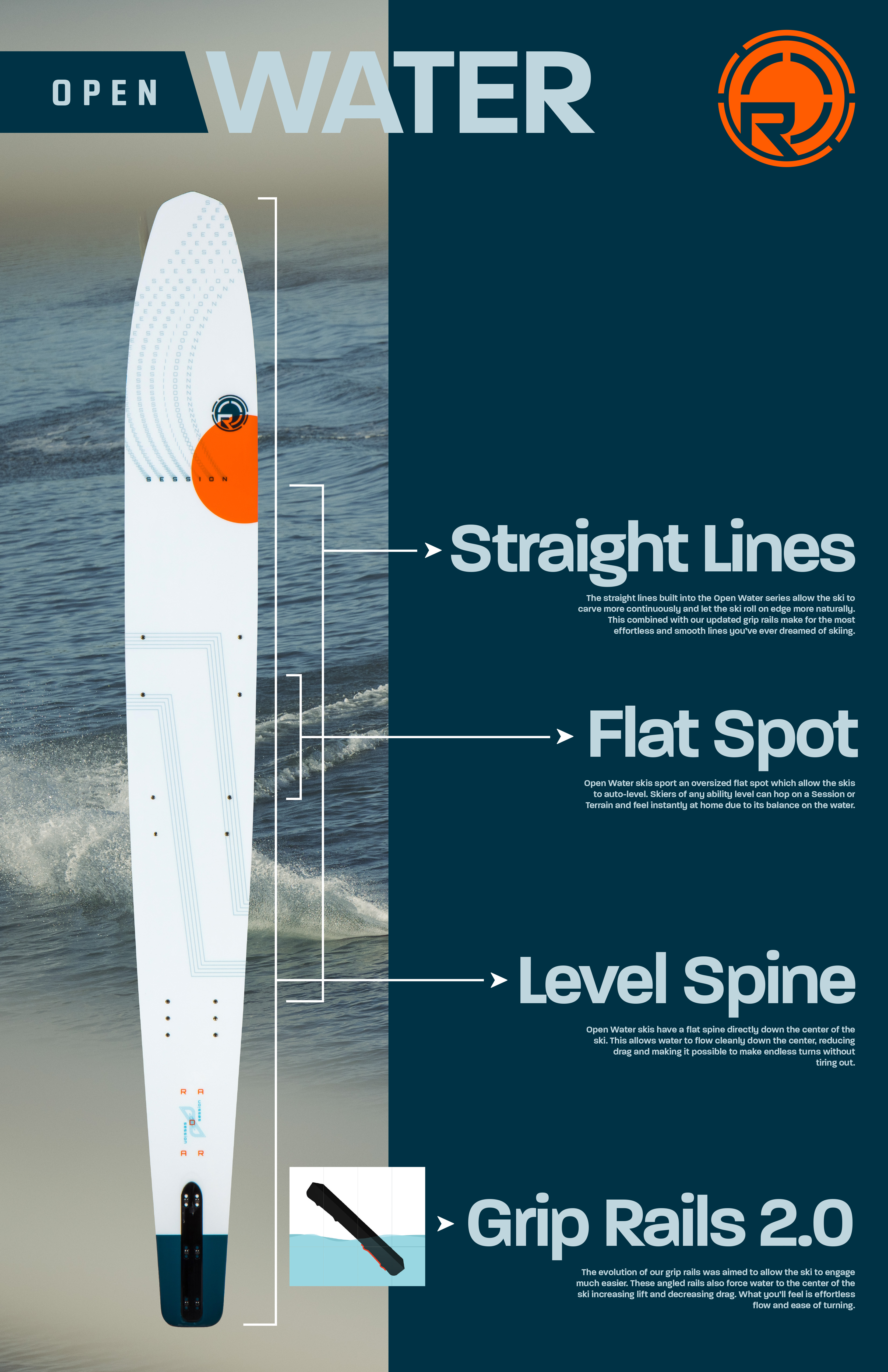 Radar Ski Technology | Radar Waterskis and Boating Accessories | Radar ...